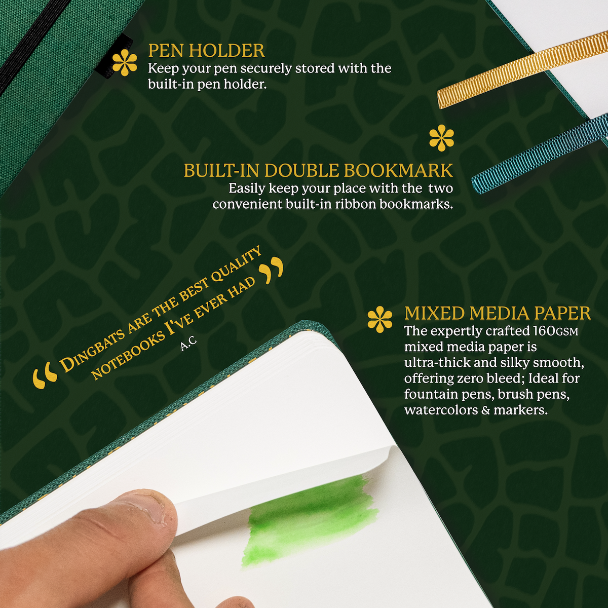 Eco Bullet Journal | B5 Pro 160gsm Notebook | Dingbats